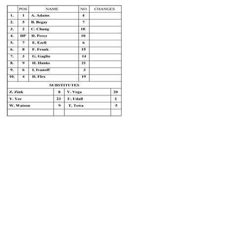 Line up card | PDF