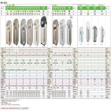 Lineup pot | PPT | Free Download