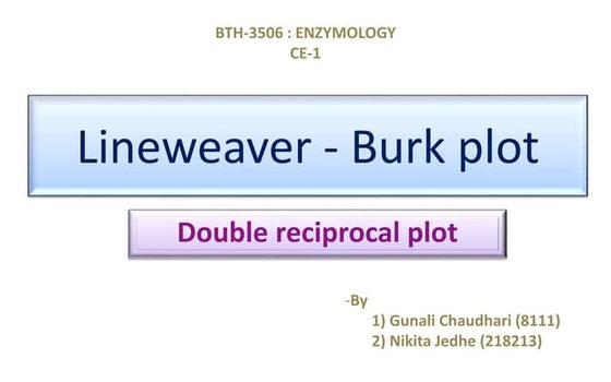 Derivations of ENZYME KINETICS (Part 1 - simplified and detailed) | PDF