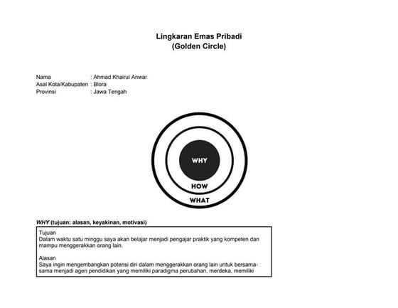 Lingkaran Emas- Wety Dwi Yuningsih) (1).pdf
