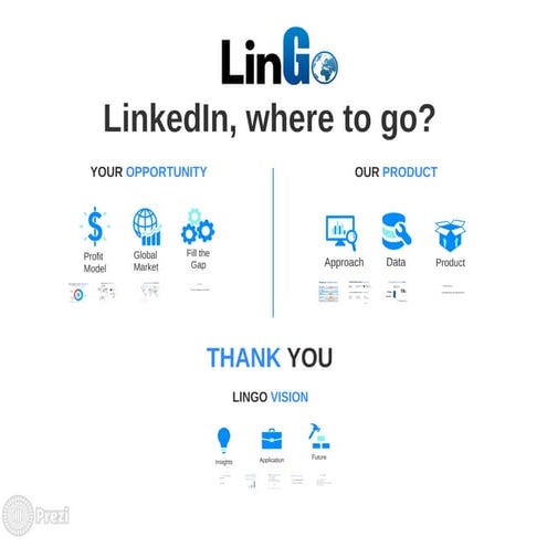 Network Marketing Lingo | PPT