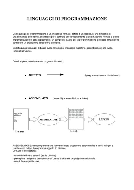 Linguaggi Di Programmazione Pdf