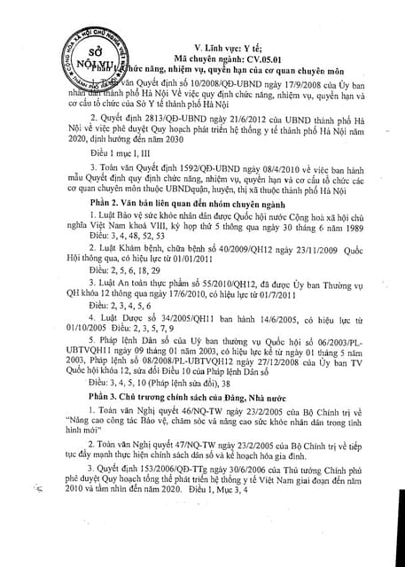 Linh vuc van phong signed | PDF