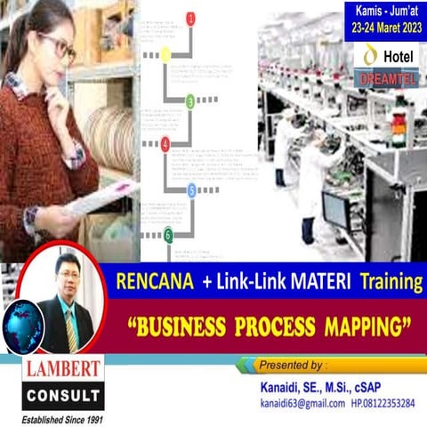 RENCANA + Link-Link MATERI Training "BUSINESS PROCESS MAPPING (Pemetaan ...