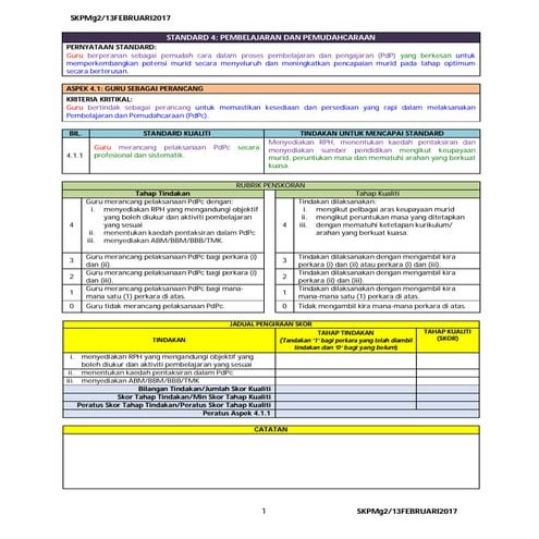 5. SM2.2.5 Penggunaan PInTaS dan OPPM.pptx