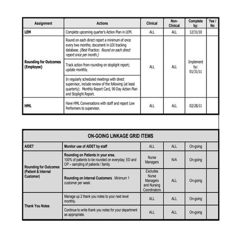 Linkage Grid 18 | PPT
