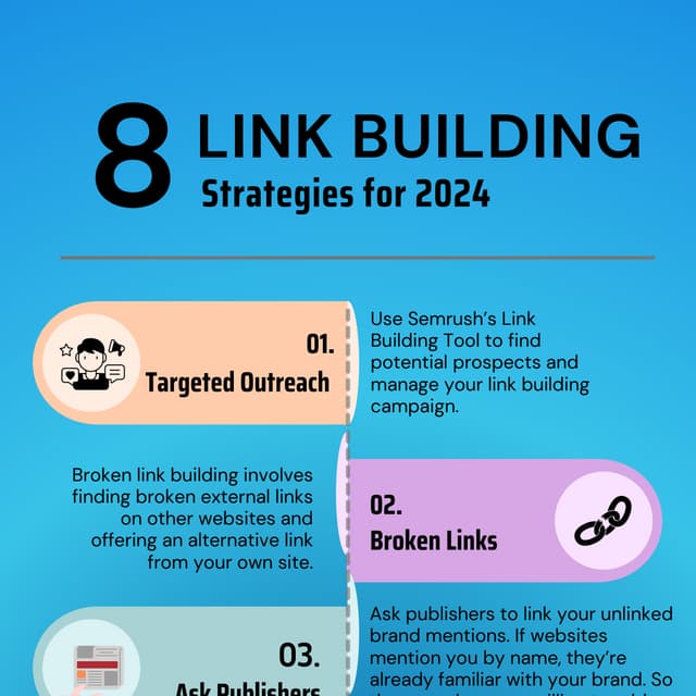 Discover the Best Link Building Strategies for 2024 | PDF