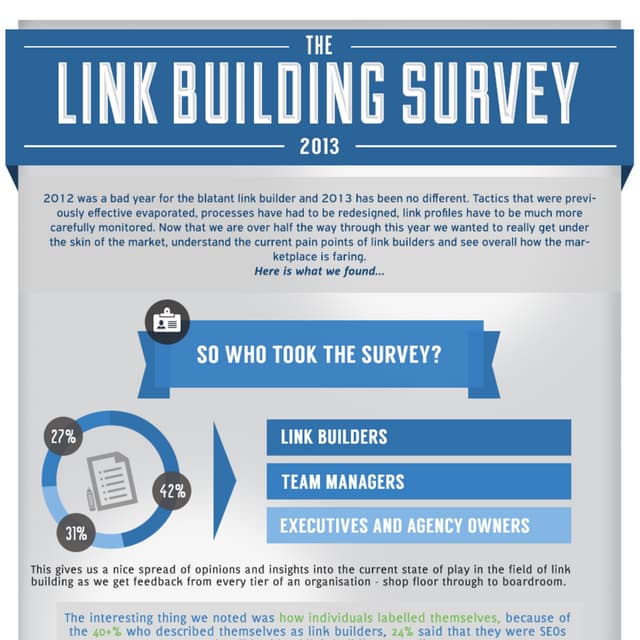 Link Building Survey 2013 - The Results | PDF | Social Networking | Internet