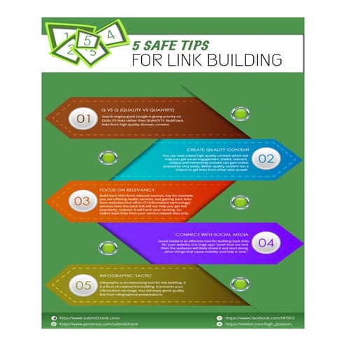 Safe Link Building Tips | PDF