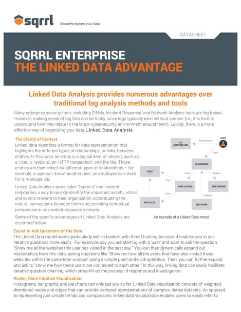 Big Data Graph Analytics | PDF