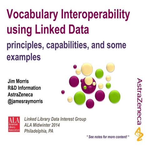 Vocabulary Interoperability using Linked Data : Principles ...