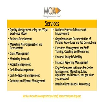 MOA Services | PPTX | Business | Business and Finance