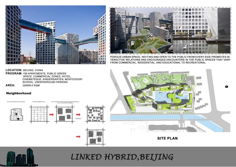 Linked hybrid, beijing china