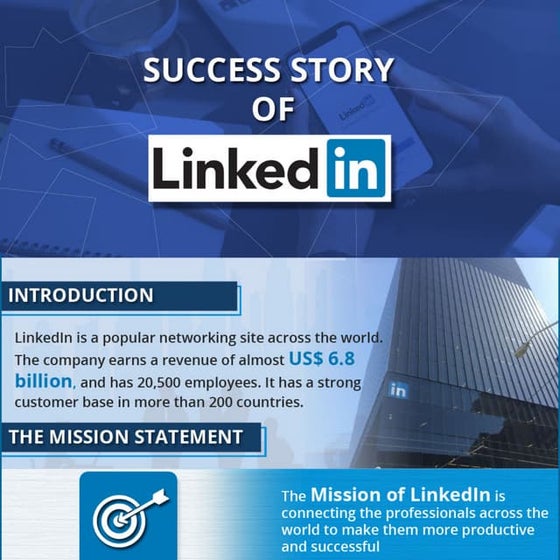Dell Success Story | PDF