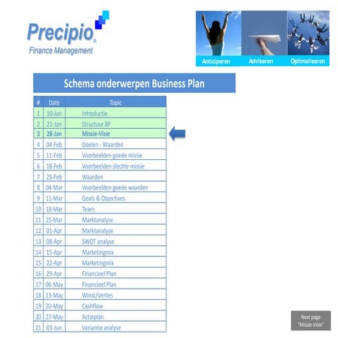 Business Plan: Missie Visie | PPTX | Business | Business and Finance