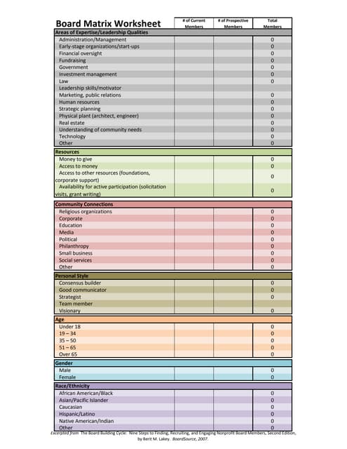 Recruitment matrix | PDF | Resume Writing and Advice | Job Search