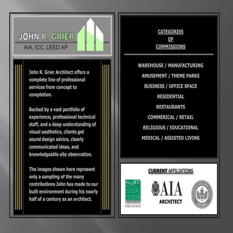 Linked In Categories | PPTX