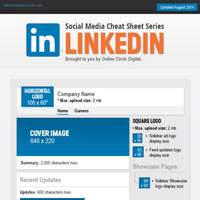 Linkedin infographic CheatSheet | PDF