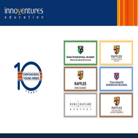 Innoventures presentation | PPTX