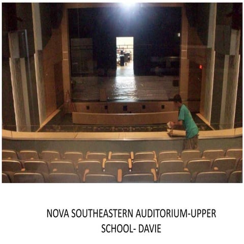 Linkedin Jobs Presentation | PPT