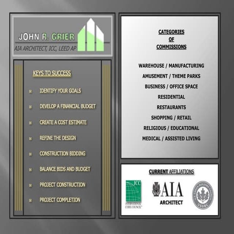 Linked In Keys | PPT