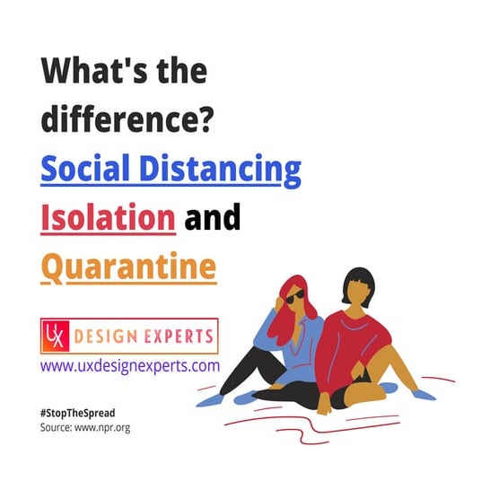 What's the difference? Social Distancing, Isolation & Quarantine | PPT