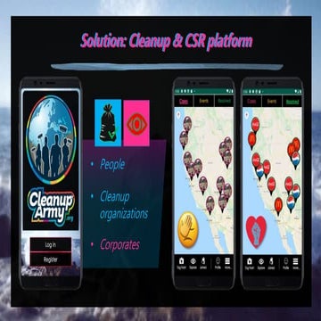 Linkedin Blog Post Presentation Pptx Business Business And Finance