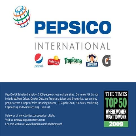 PepsiCo Recruitment One-Pager | PPTX