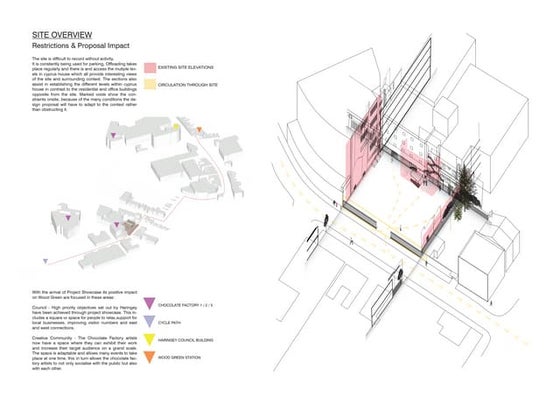 Cafe design - Case study - Architecture. | PDF