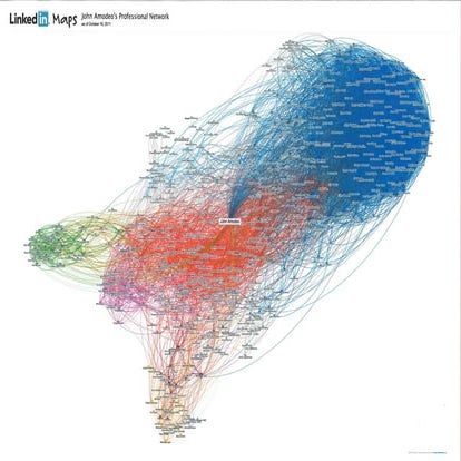 Linked In Professional Network Diagram 10 11 | PDF