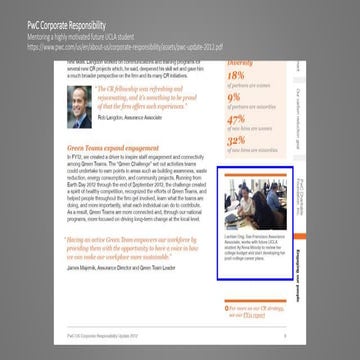 PwC Corporate Responsibility | PDF