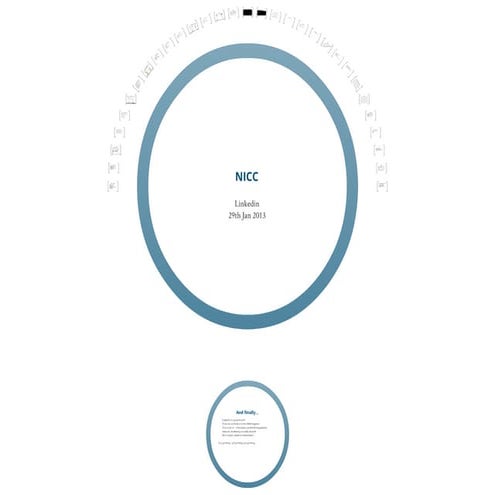 LinkedIn for your business - Tim McKane | PDF