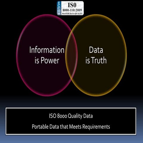 ISO 8000 Data Quality Certification Webinar | PPTX