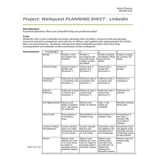 Work related learning | PDF