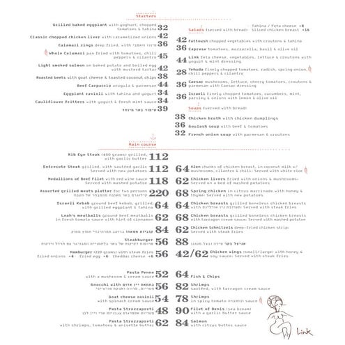 DR Dinner TDH Menu 1 | PPT