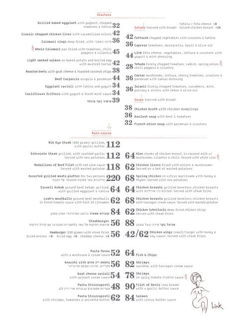 DR Dinner TDH Menu 1 | PPT