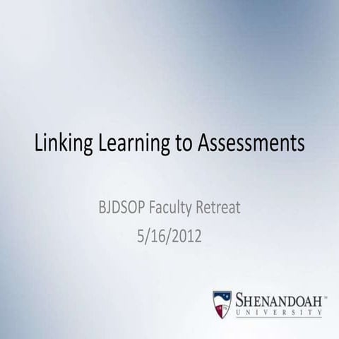 Learning Objectives Presentation | PPTX