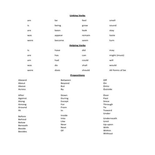 Linking+verbs+helping+verbs+and+prepositions | DOCX