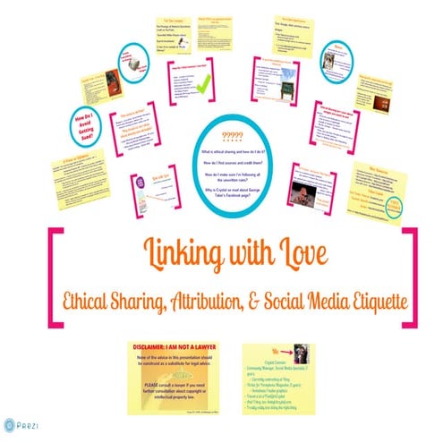 Linking with Love: Ethical Sharing, Attribution, and Social Media ...
