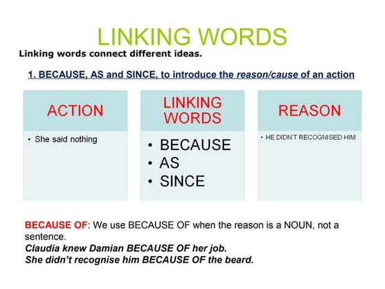 Linking Words | PPT