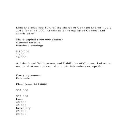 Link Ltd acquired 80 of the shares of Connect Ltd on 1 July.docx