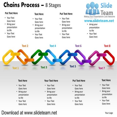 Links of chains pieces weakest links process 8 stages powerpoint ...
