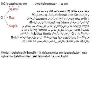 LInQprogramminghdhssjsnsjsnsjsn course.pdf