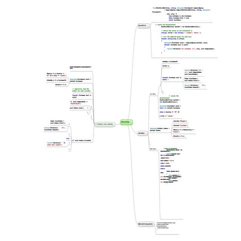 Linq to entity | PPT