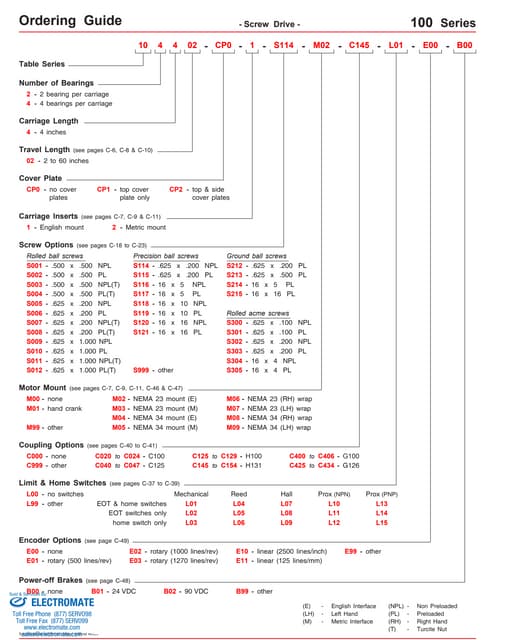 HP Pile Data sheet.pdf