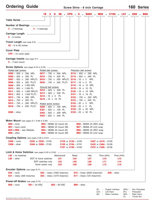 Universal Milling Machine | PDF