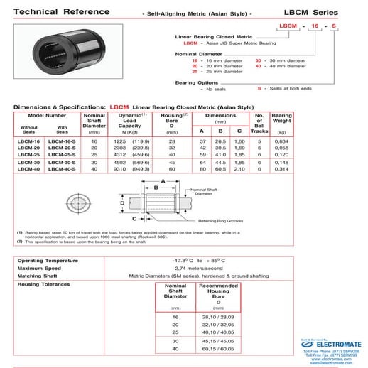 Lintech metric components_specheet | PDF | Track and Field | Sports