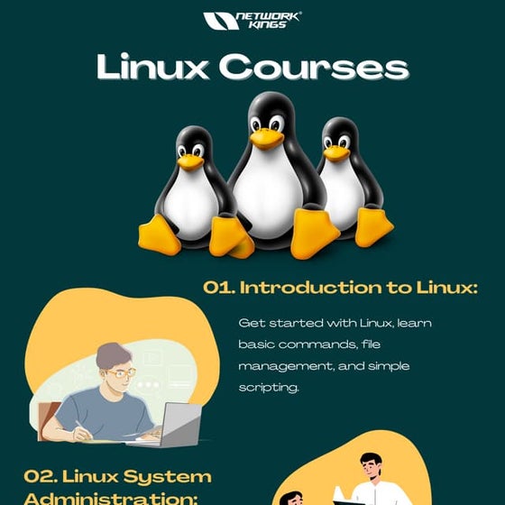 What is Redhat Linux | Best Explained 2023 | PDF