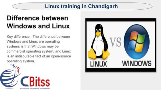 windows vs linux | PPT