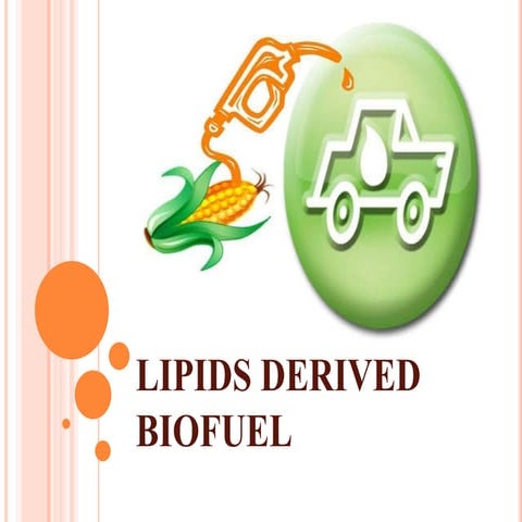 Lipid derived fatty acids | PPT